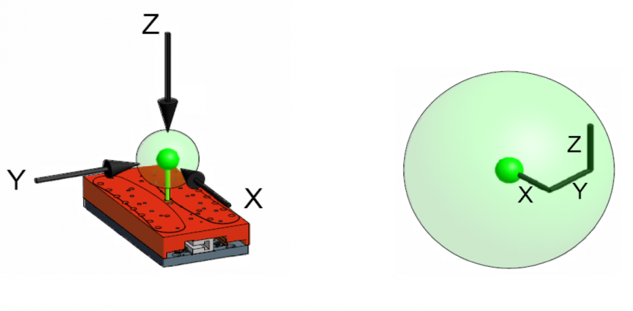 What Is the Point in Precision? | ManufacturingTomorrow
