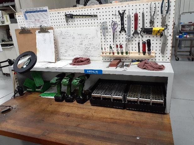 The 5S Method for Workplace Organization | ManufacturingTomorrow